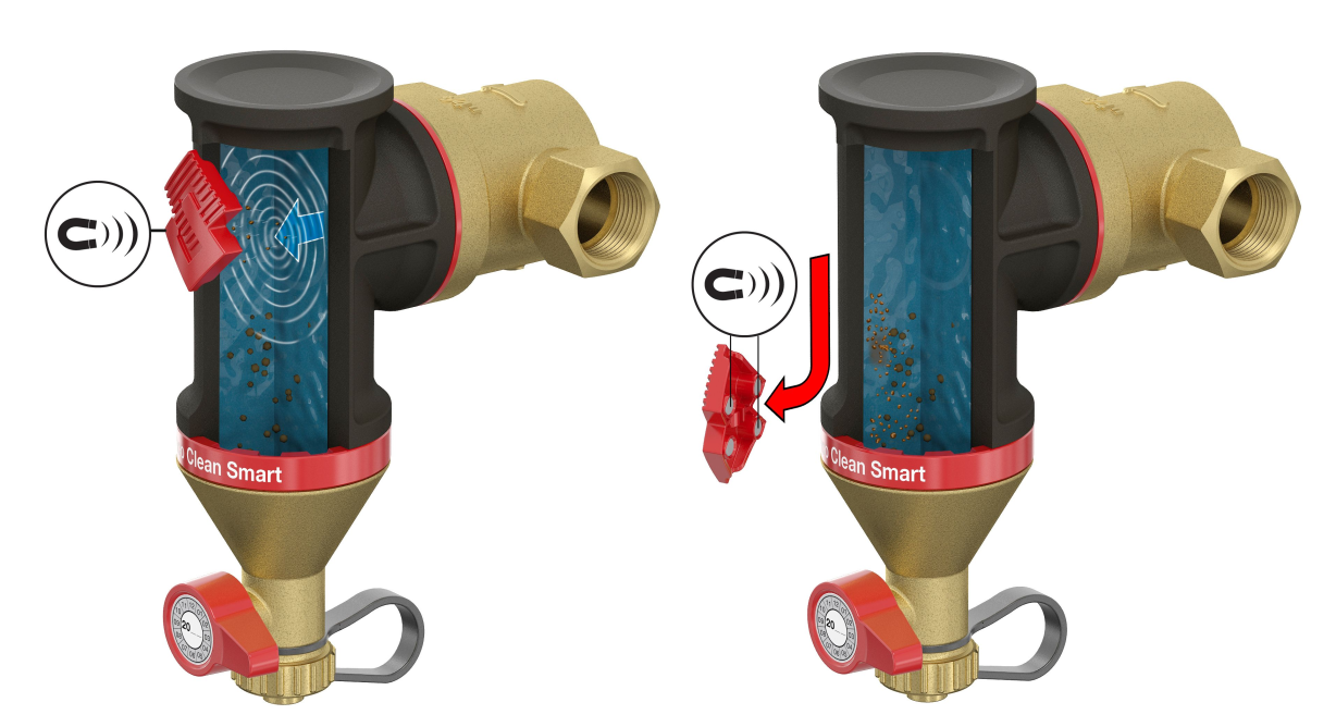 Odlučovač nečistot s magnetem Flamco Clean Smart 1 (30023) | Bola